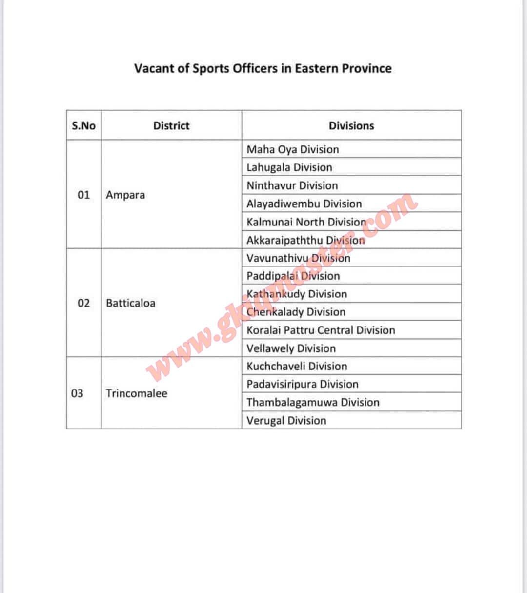 Sports Officer Vacancies - Full Details - MASTER