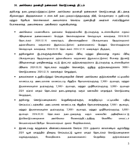 Aswesuma Latest Updates - MASTER