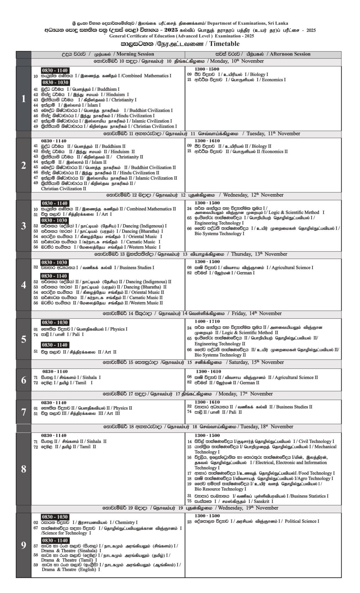 GCE.A/L Exam Time Table 2025 - MASTER
