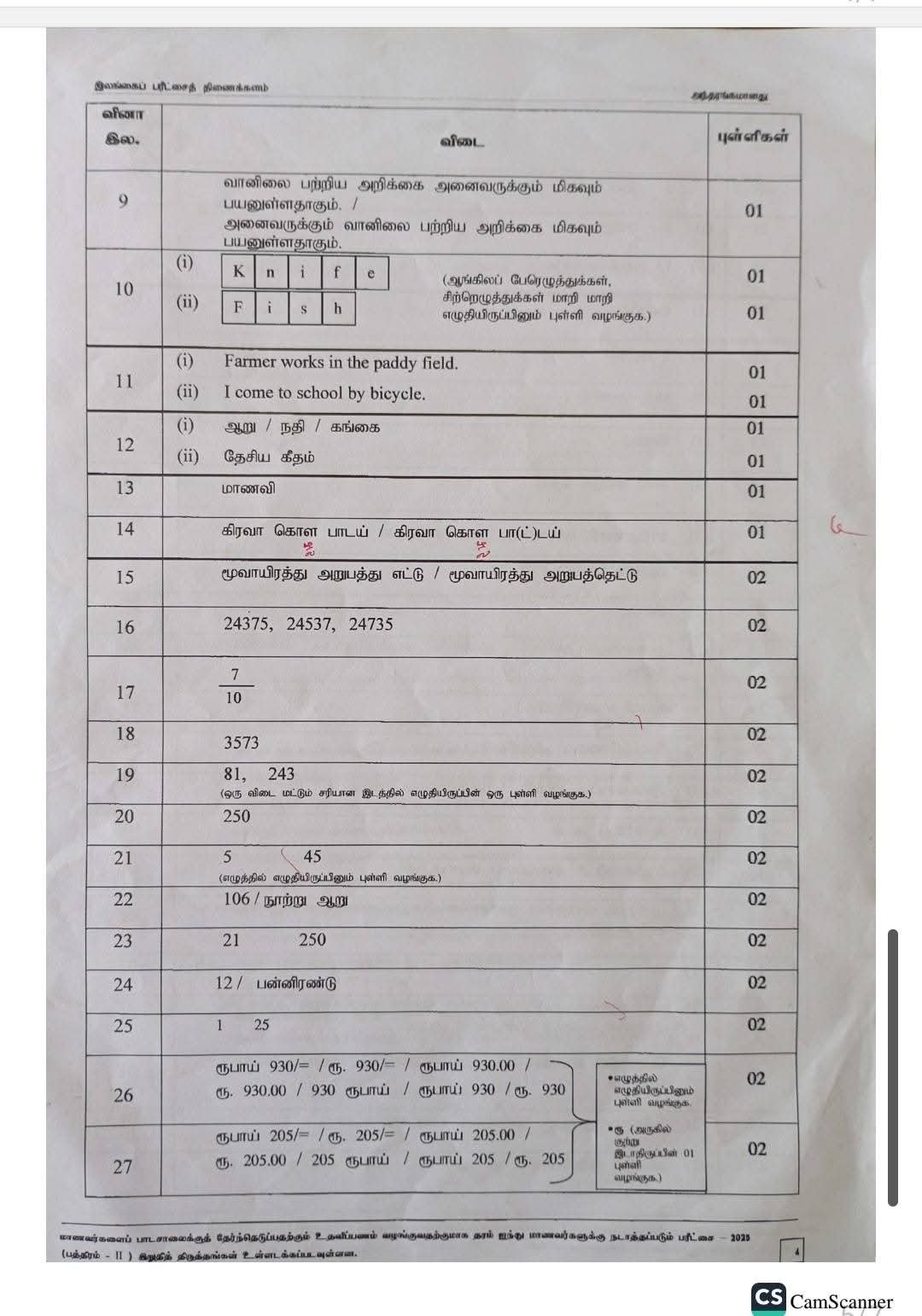 Download Scholarship Exam Paper - 2025 - MASTER